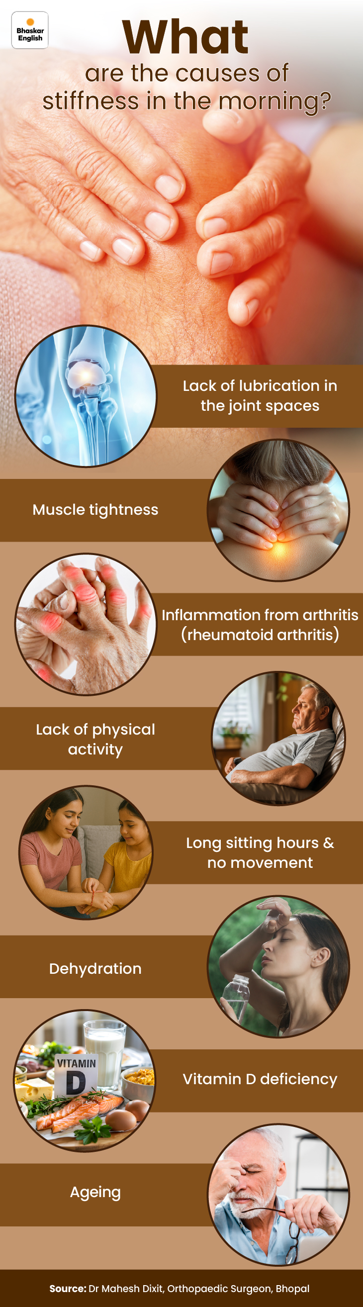 Having stiffness in joints after you wake up?