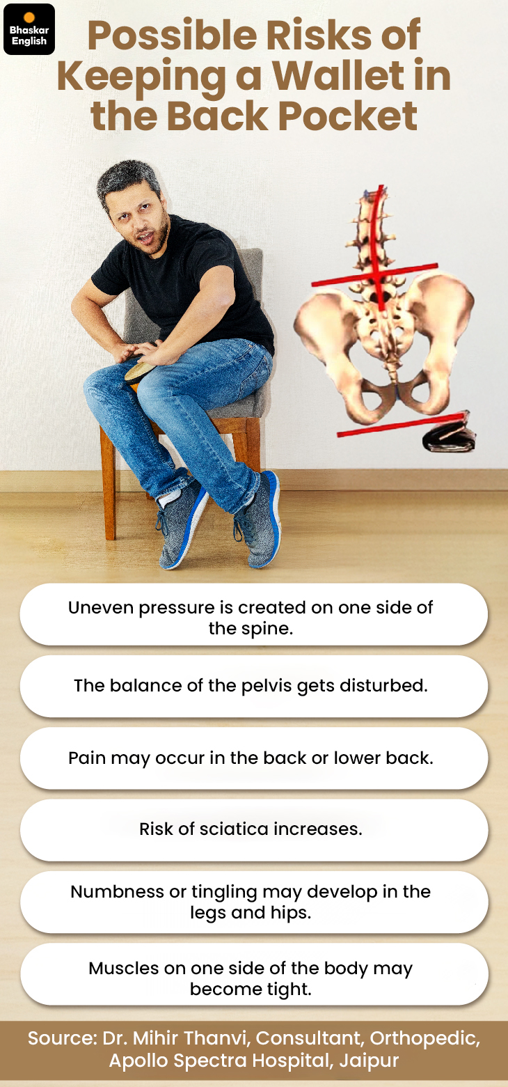 Keeping wallet in the back pocket disturbs spine balance
