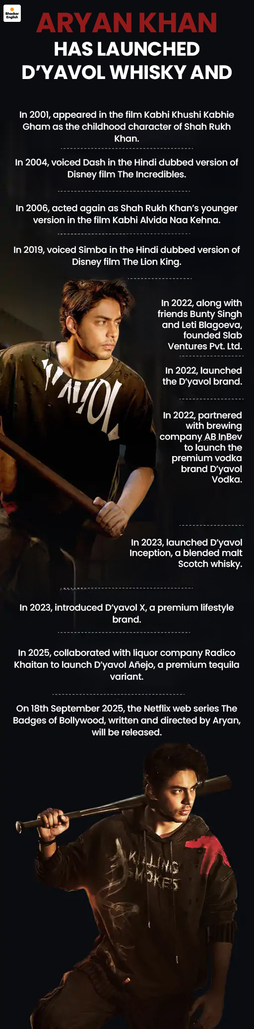 Aryan Khan's first directed web series on Netflix | Bhaskar English