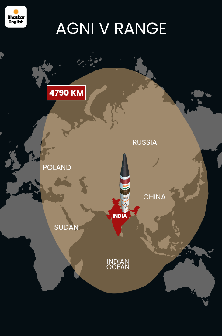 India successfully test-fires Agni-5 missile with 5,000 km range ...