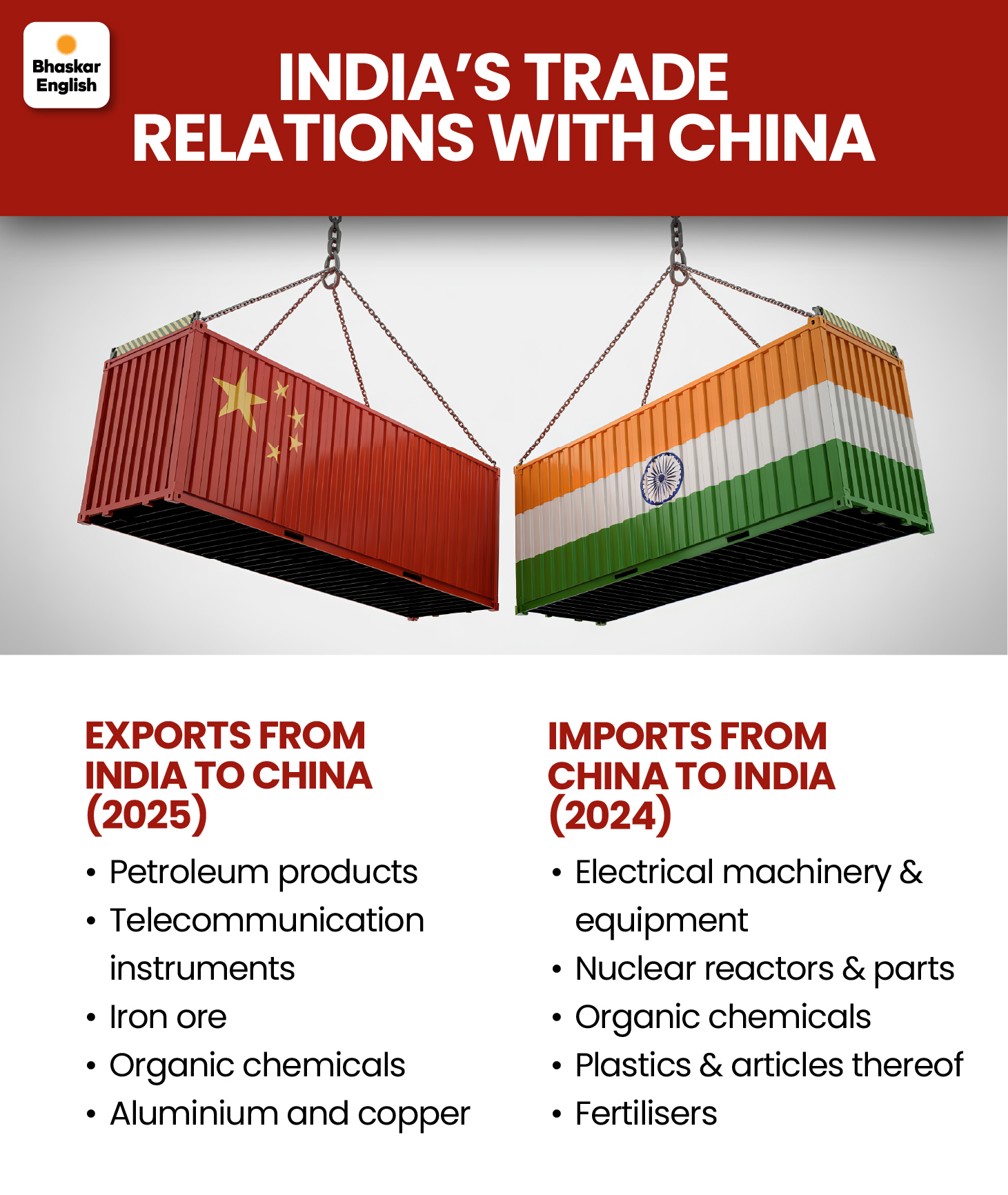 India’s Russian oil imports draw US heat: Reliance profits rise