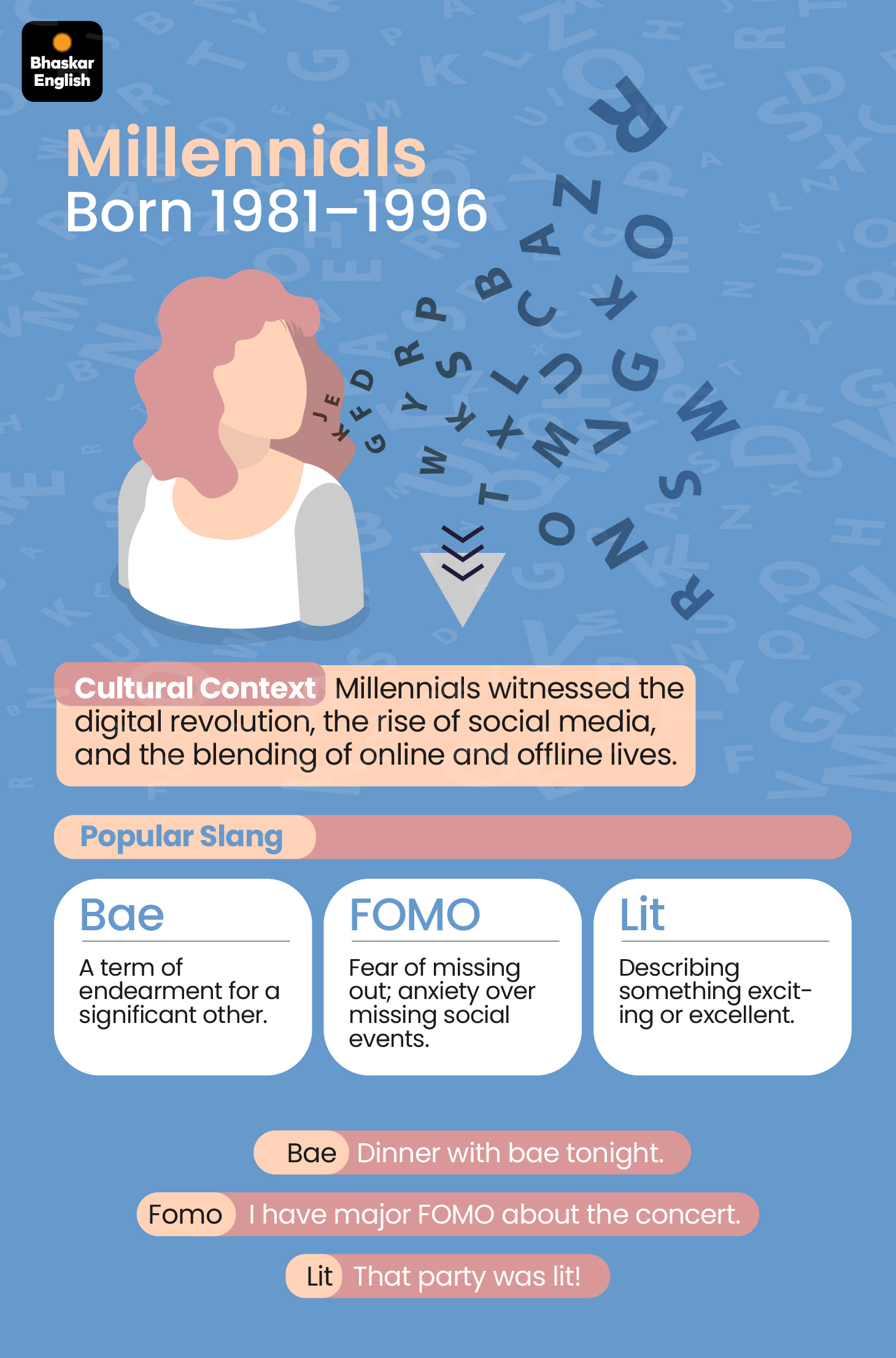 language/gen-z-slang-skibidi-delulu-dictionary-evolution
