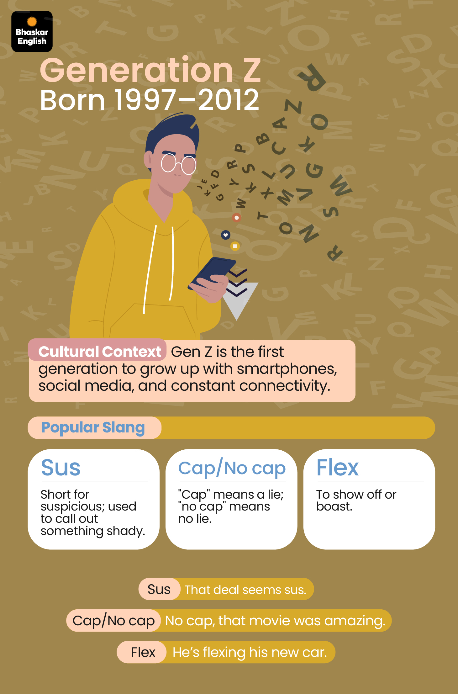 language/gen-z-slang-skibidi-delulu-dictionary-evolution