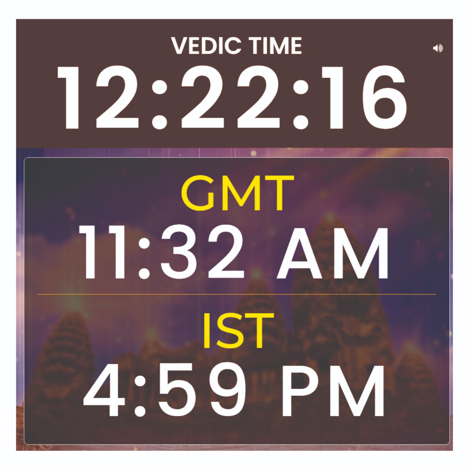 Vedic clock installed at CM House gate: Sunrise marked at zero, sunset ...