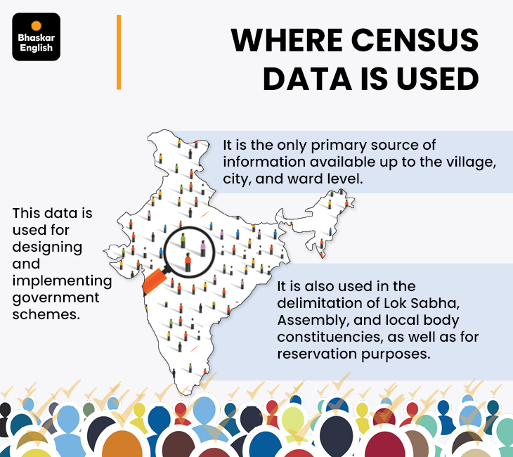 India to conduct first-ever digital census, app launch planned: 1.5 ...