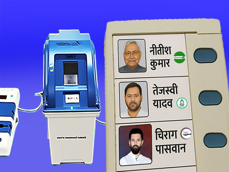 Now EVMs to carry candidates’ color photos