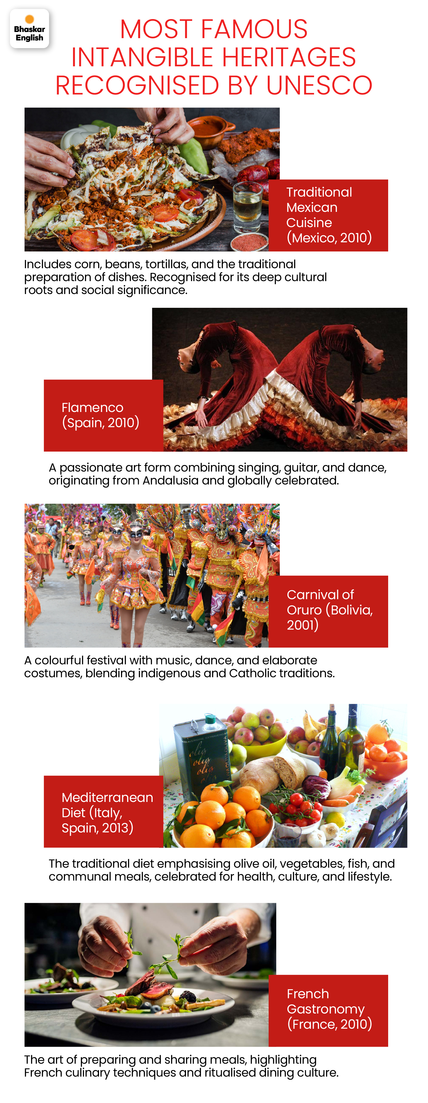 Chhath might be India’s latest UNESCO intangible heritage | UNESCO ...