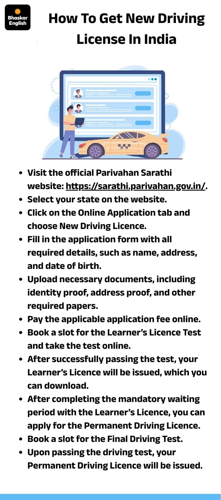 MP becomes hub for fake Driving License circulation: Bhaskar reveals ...