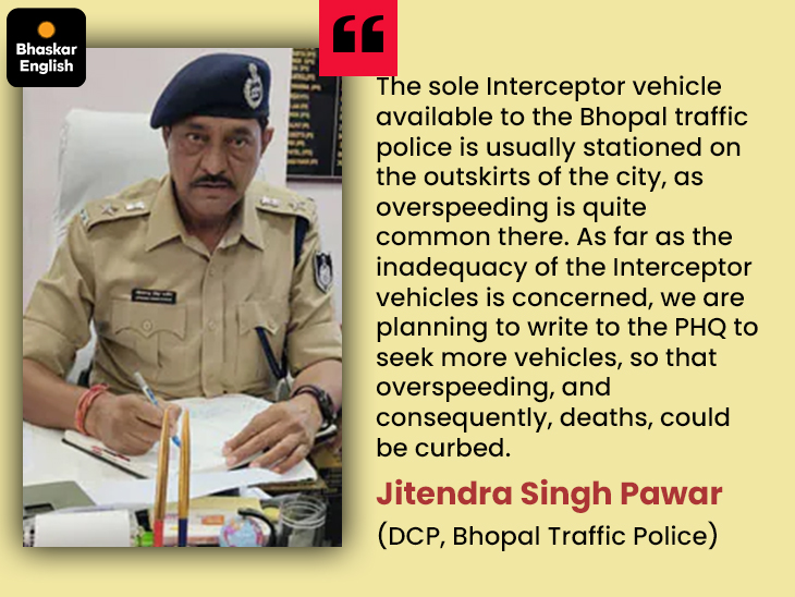 Bhopal dependent on merely 1 Interceptor vehicle to curb over-speeding ...
