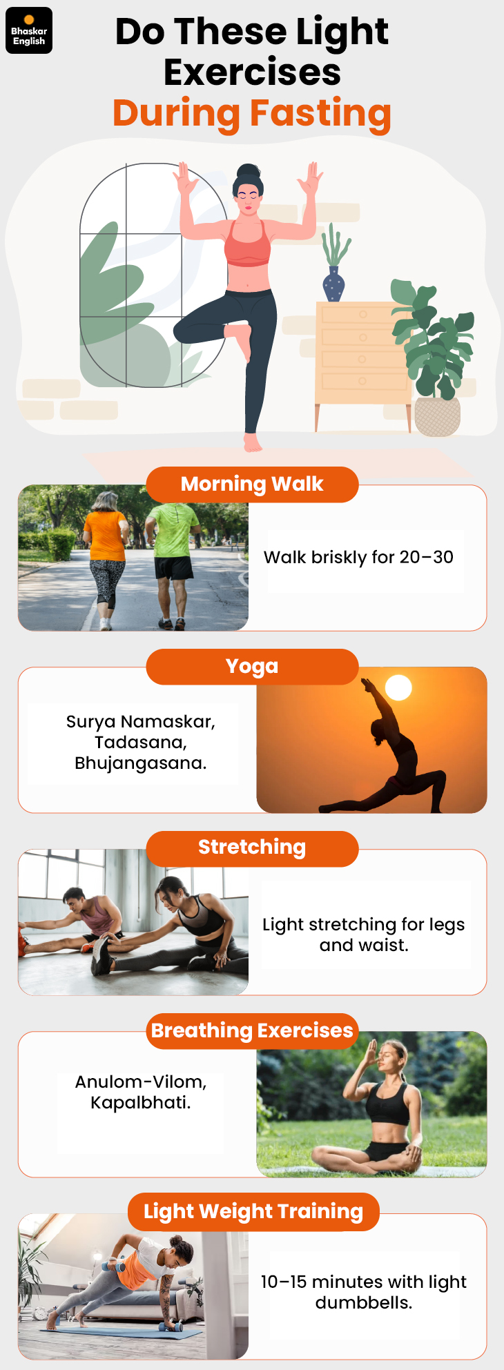 Is fasting a scientific way to lose weight | Bhaskar English