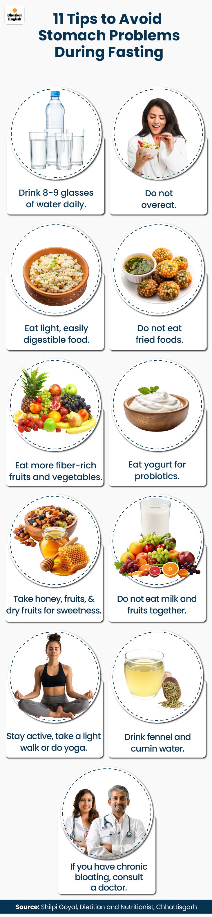 Why does fasting sometimes upset our stomach? | Bhaskar English