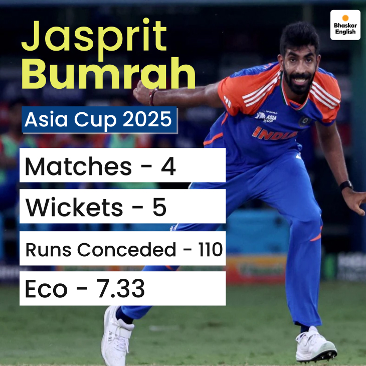India face 5 key challenges ahead of final against Pakistan: Fielding ...