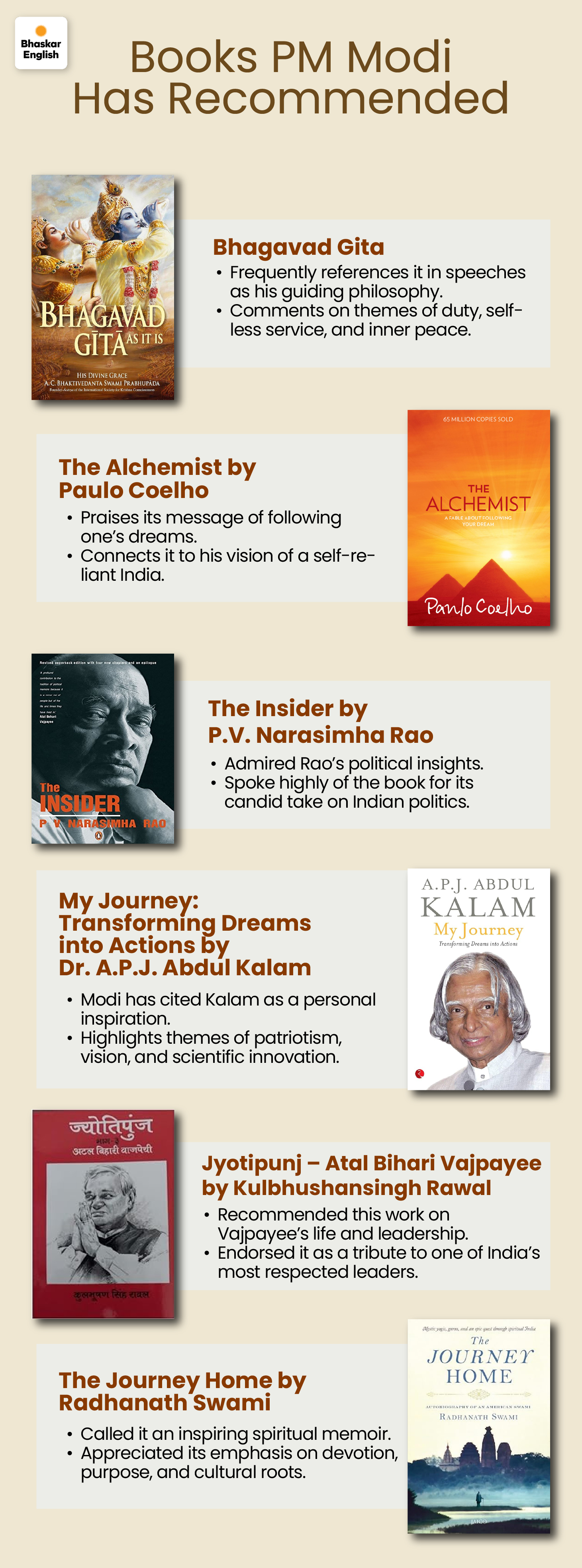 PM Modi Pens Foreword for Giorgia Meloni’s Memoir, Calls it Her ‘Mann ...