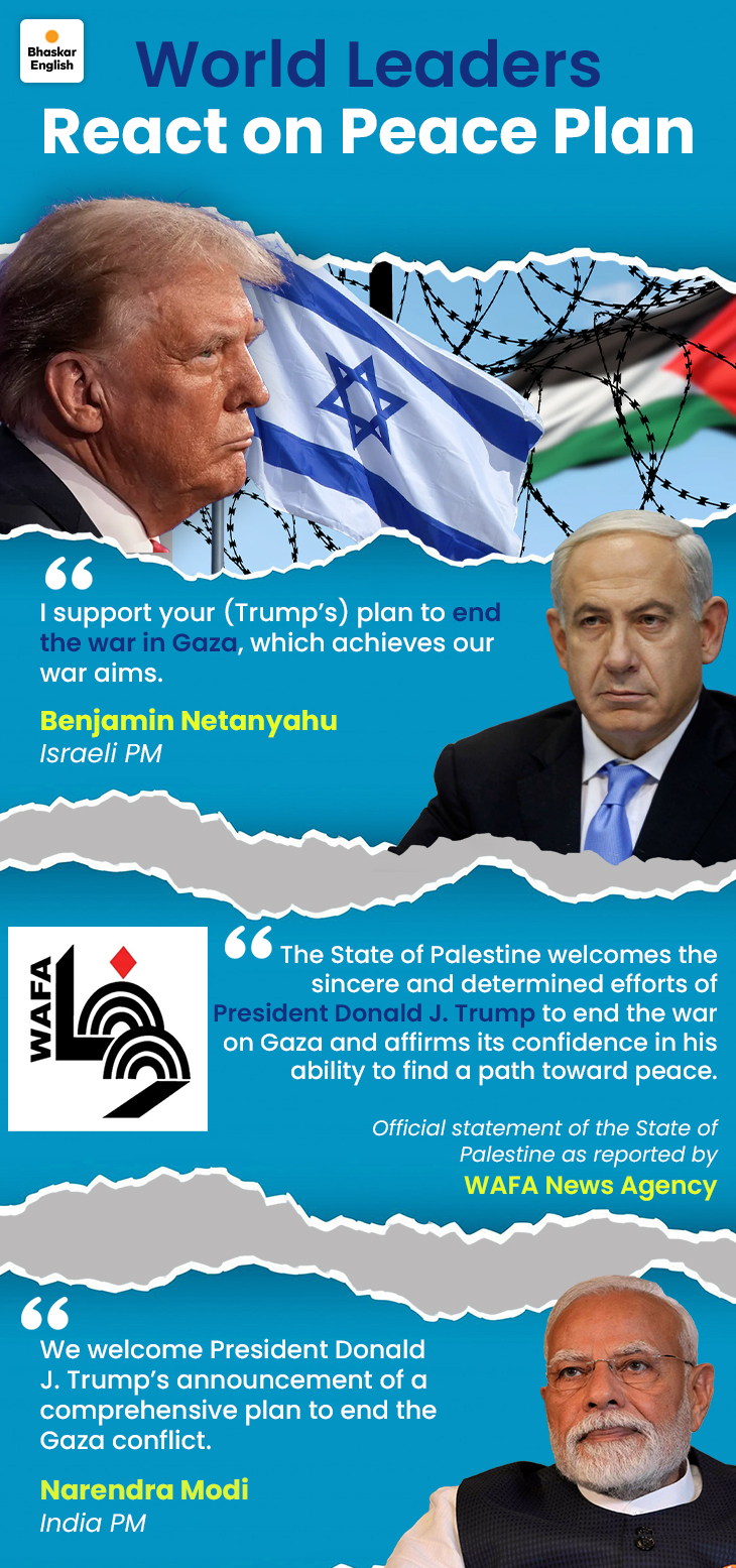 Trump proposes peace plan for Israel-Palestine conflict