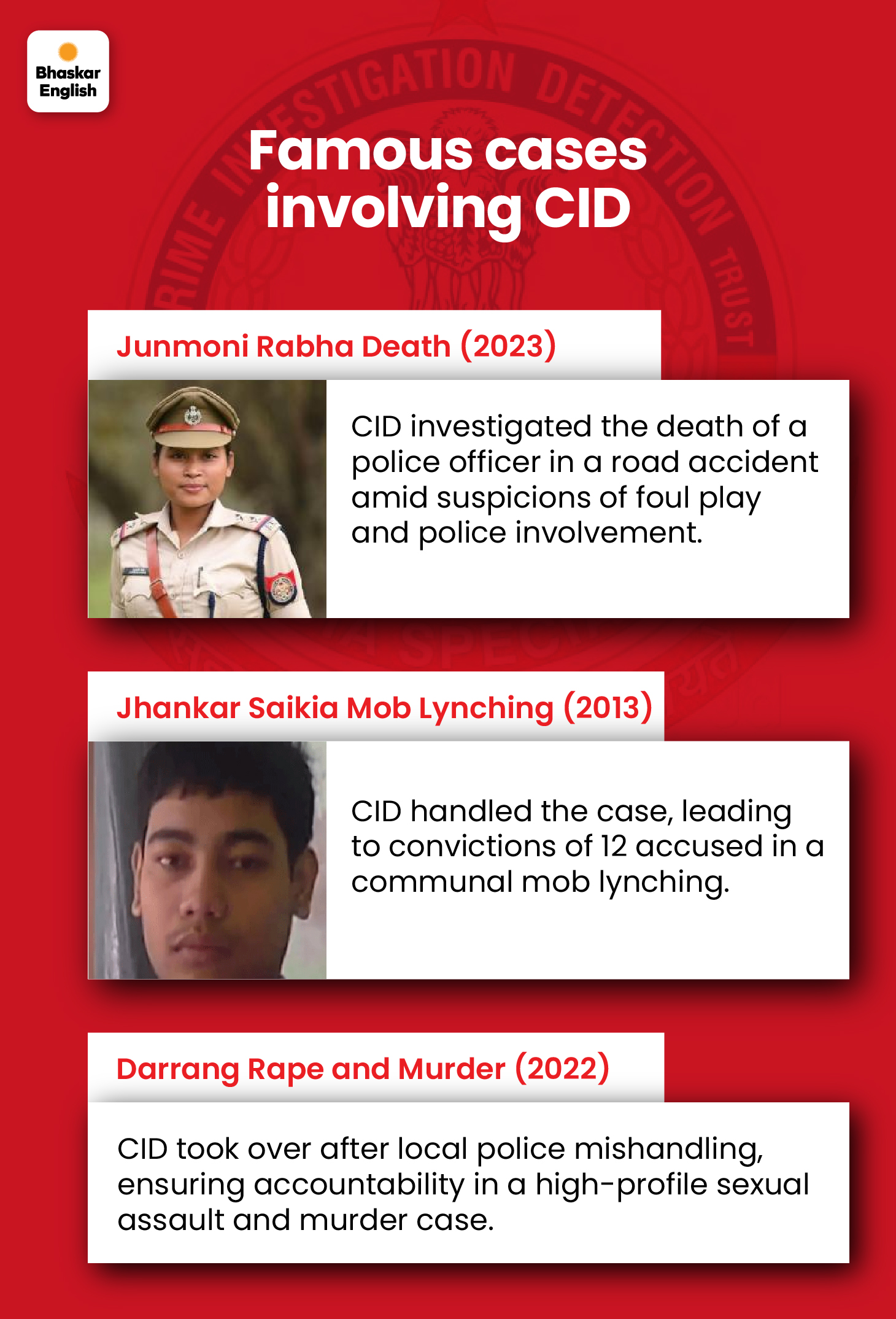 CID investigates mysterious death of singer Zubeen Garg