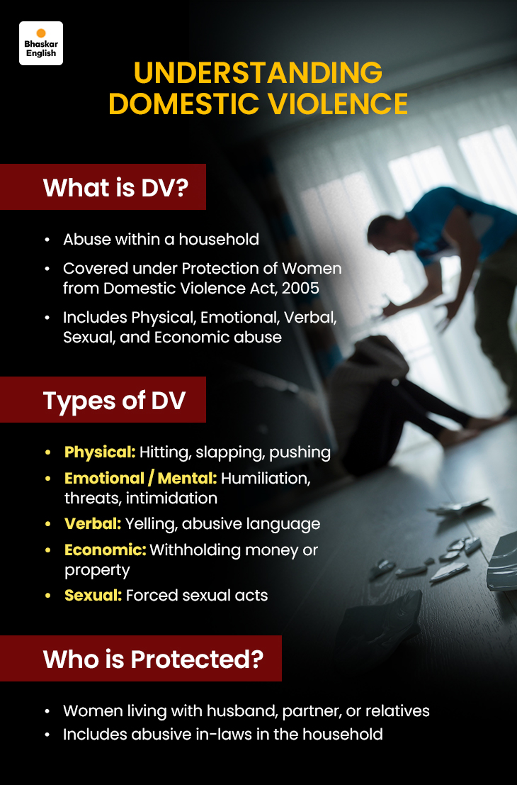 Understand the ‘Alienation of Affection’ law in India. Learn who can be ...