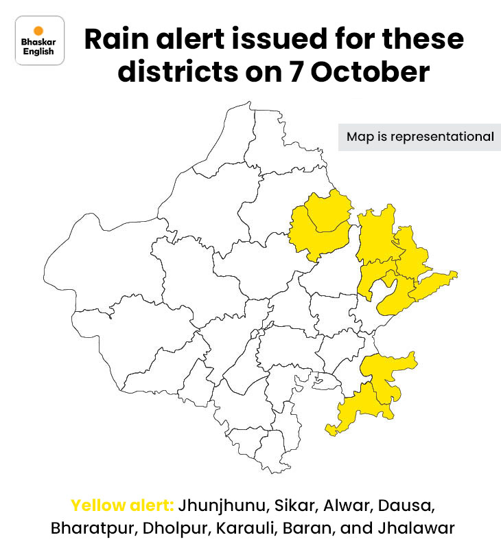 Heavy rain alert in 9 Rajasthan districts: Jaipur, Nagaur, Hanumangarh ...