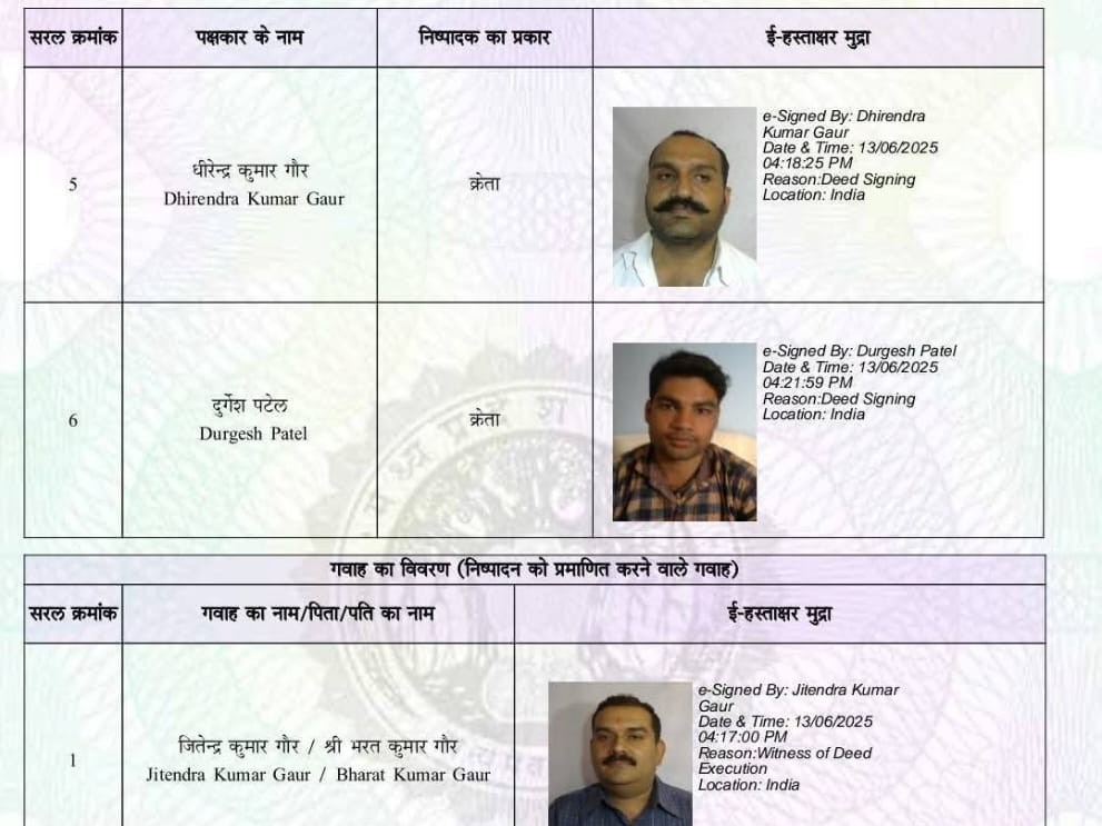 PWD property worth ₹9 crore registered in private names - Madhya ...