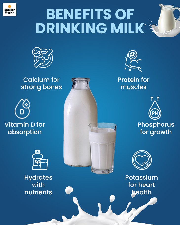 Is drinking milk enough for bone health?
