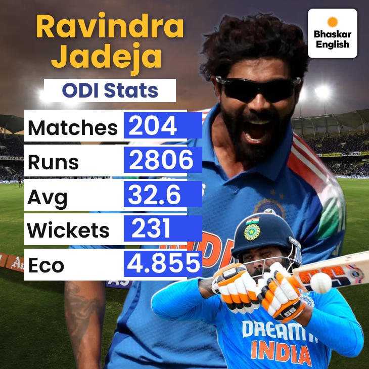 Jadeja announces he 'wants to play the 2027 World Cup': All-rounder ...