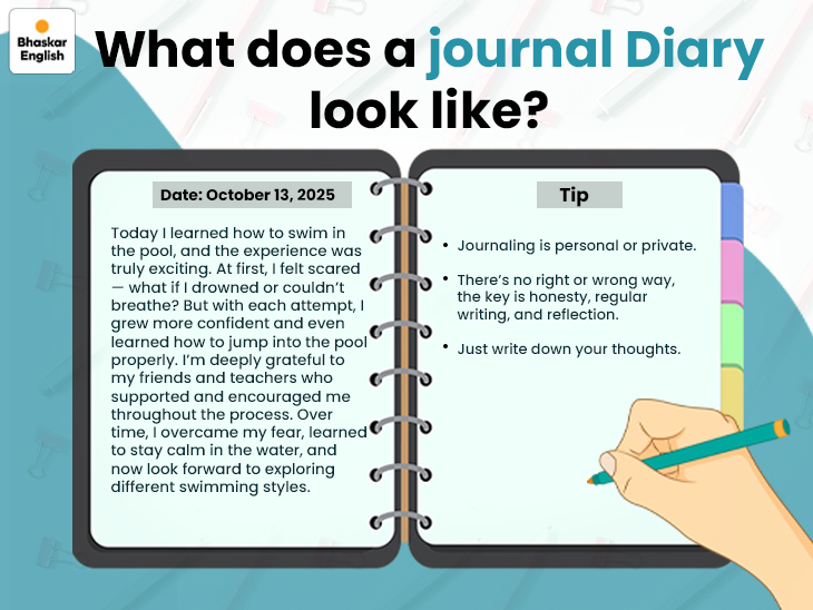 A diary, focus and passion; Shikhar Dhawan’s secret weapon of success ...
