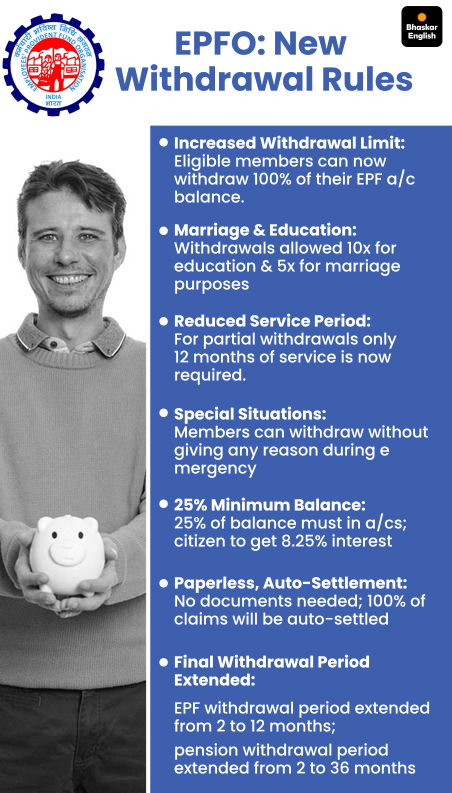 epfo-allows-full-epf-withdrawal-without-documents-simplified-rules-2025