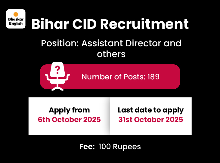 391 recruitments in BSF, 189 posts in Bihar CID Department; Students ...