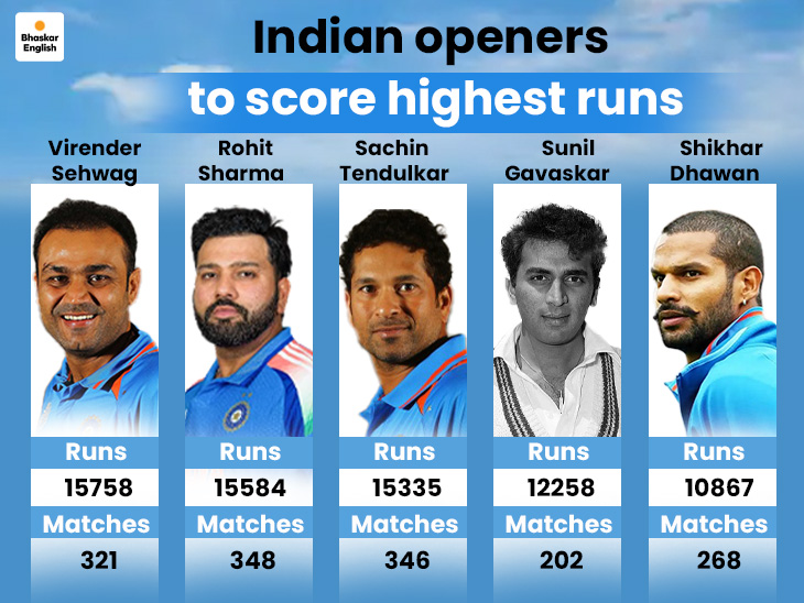 8 records Rohit Sharma can shatter during Australia tour: Hitman 100 ...