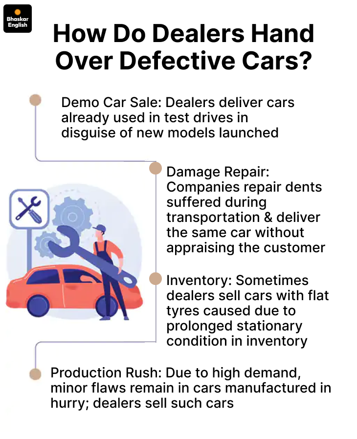Buying a car this festive season? Find out why you should inspect the ...