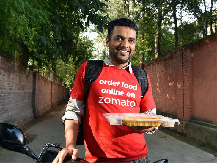 Zomato's earnings triple, yet profits tumble in Q2 FY26: Revenues surge ...