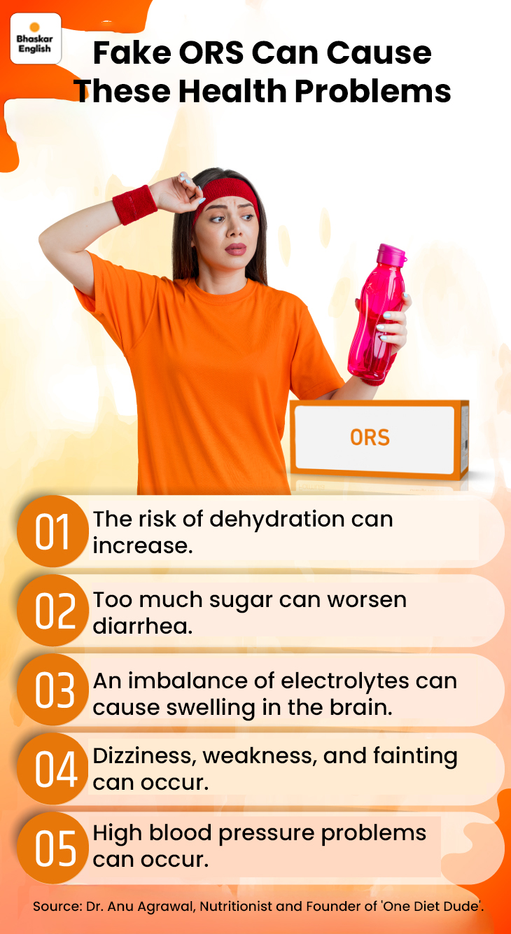 All food-drink products to be approved by WHO, says FSSAI; Makes ...