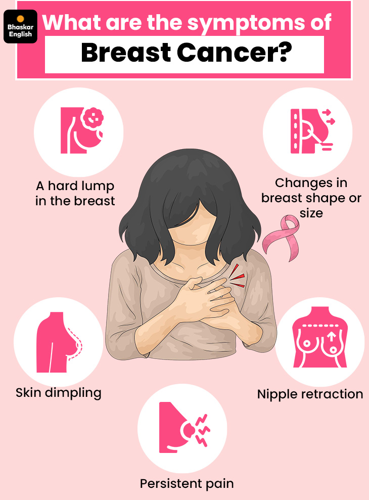 Breast cancer common in women, 1% men affected, too