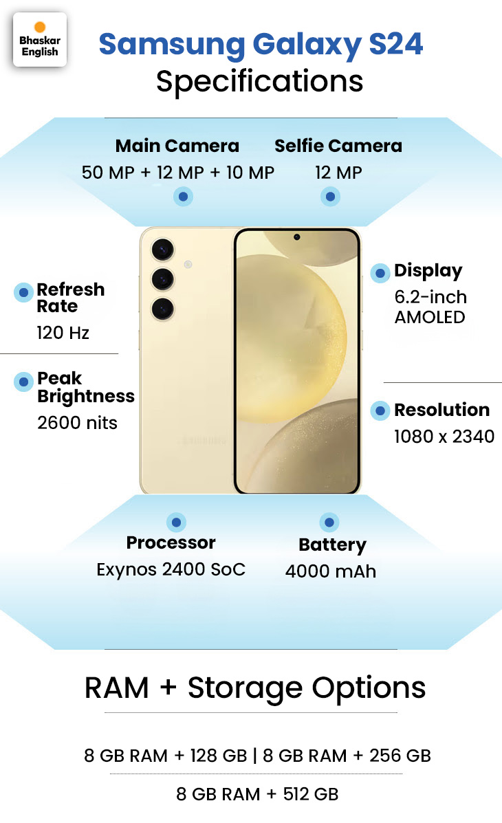 Buy 5 smartphones under Rs 50,000 budget this Diwali- phones from Apple ...