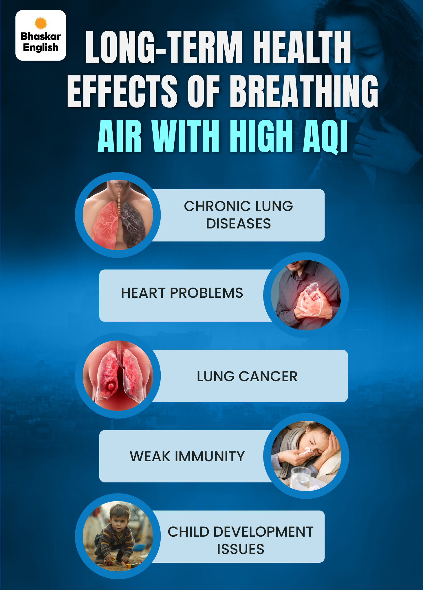 Delhi's Air Quality Index deteriorates post-Diwali