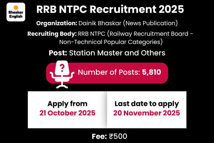 RRB NTPC has released recruitment for 5810 posts; applications start ...