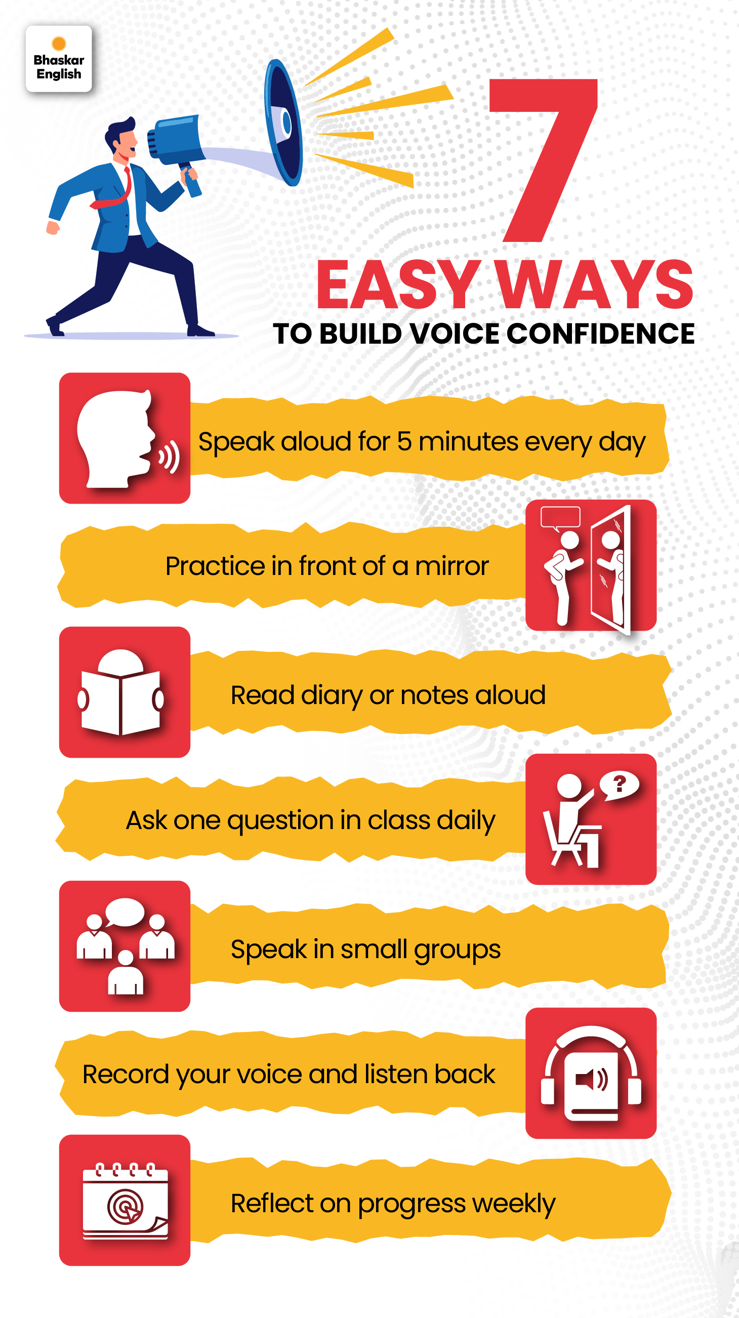 Speak Up & Build Confidence | From Shy Student to Assertive Voice ...
