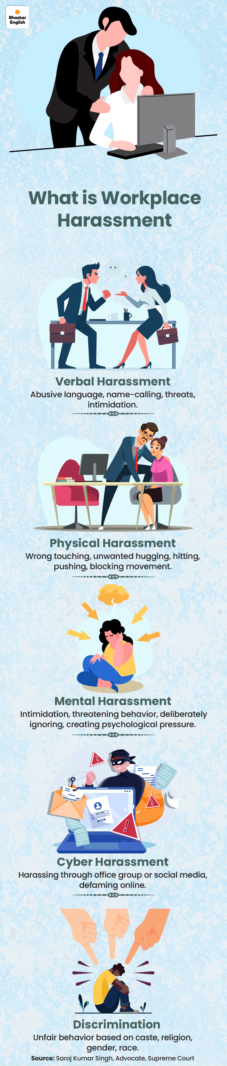 Delhi Allows Women Night Shifts with Strict Safety Norms