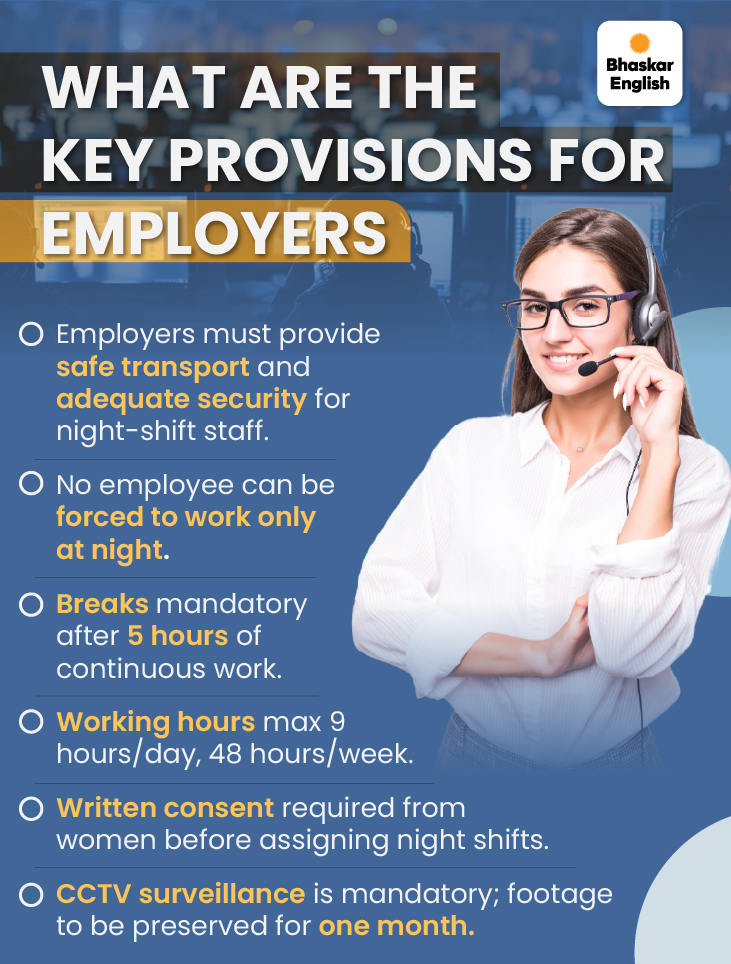 Women can now work night shifts in Delhi