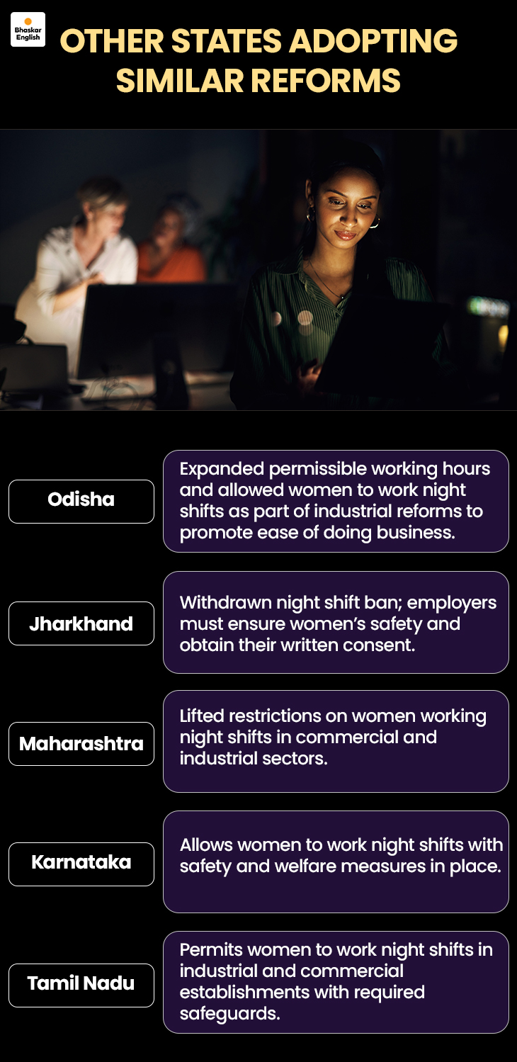 Women can now work night shifts in Delhi