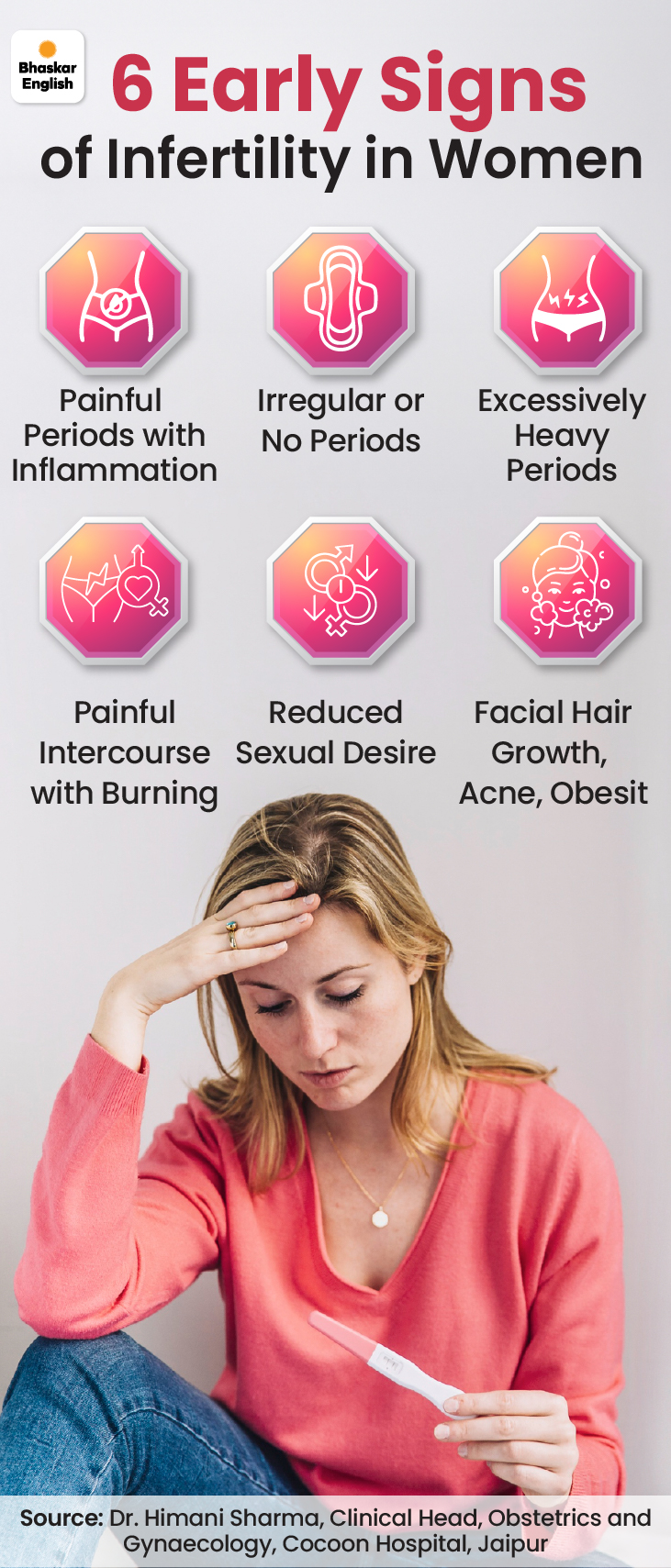 Physical Health - Signs of infertility in women and men