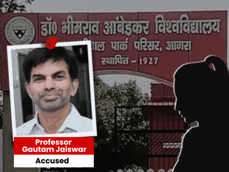 PhD scholar accuses Agra University professor of exploitation; Alleges ...