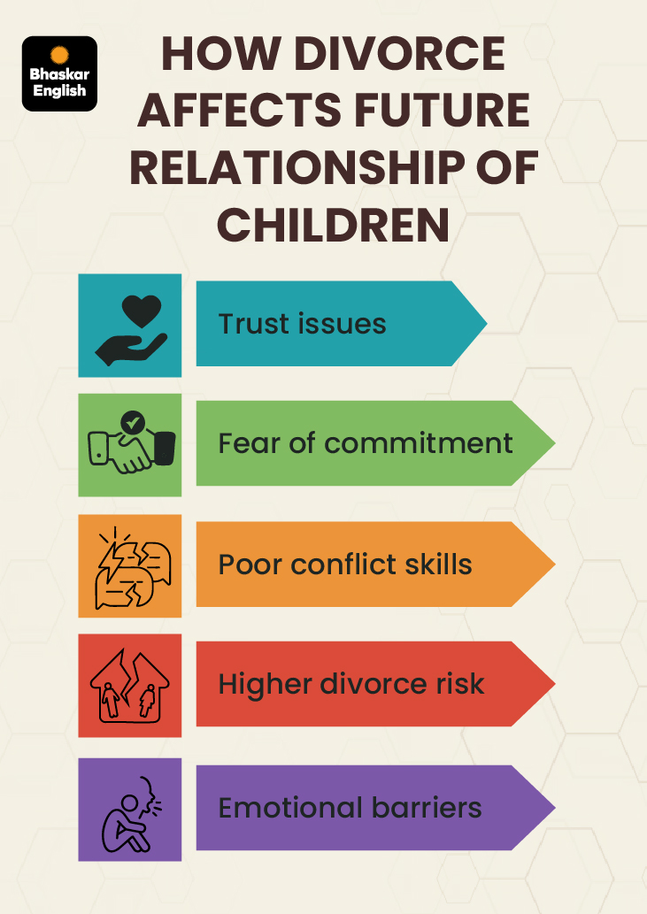 How Divorce Parental Conflict Shape A Child S Mind And Health