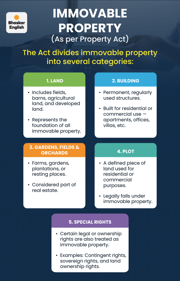 Madras High Court recognises Cryptocurrency as property under Indian ...