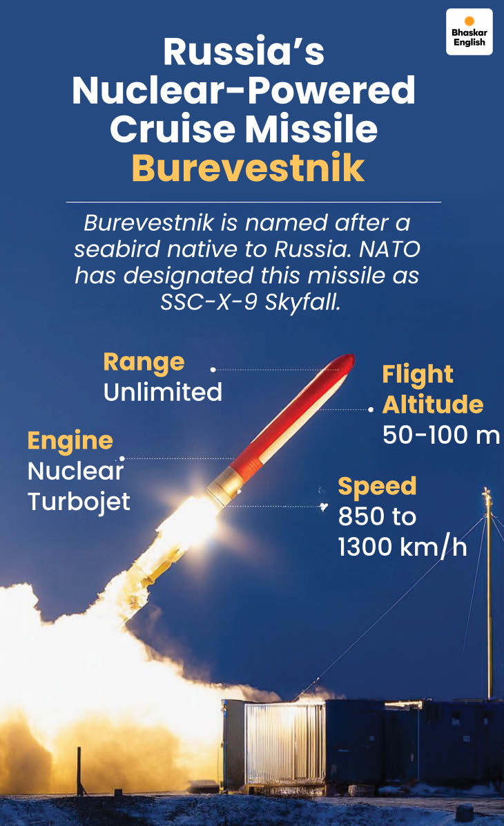 Successful test of nuclear-capable torpedo 'Poseidon' in Russia ...