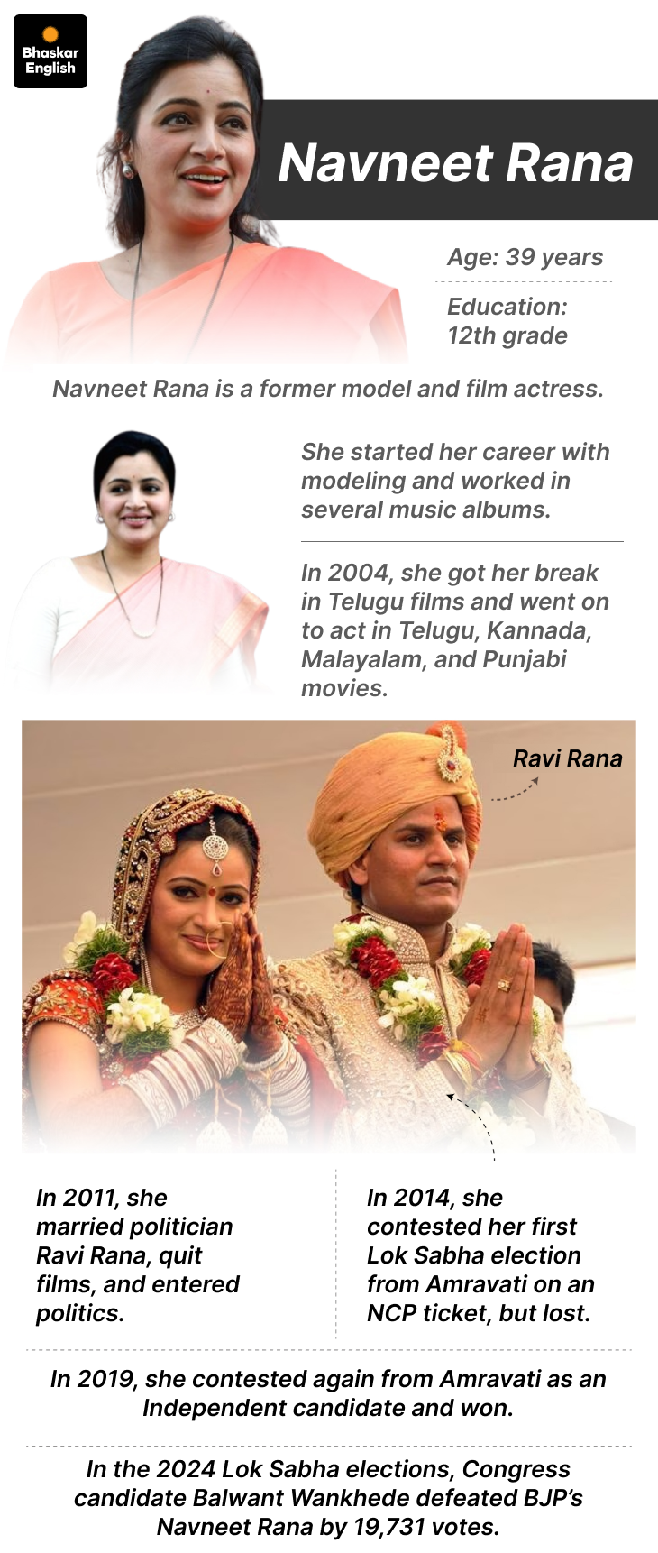 Navneet Rana receives death, gang-rape threats
