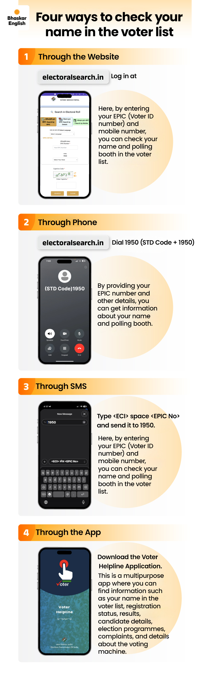 How to ensure your vote counts correctly steps to verify vote replace ...