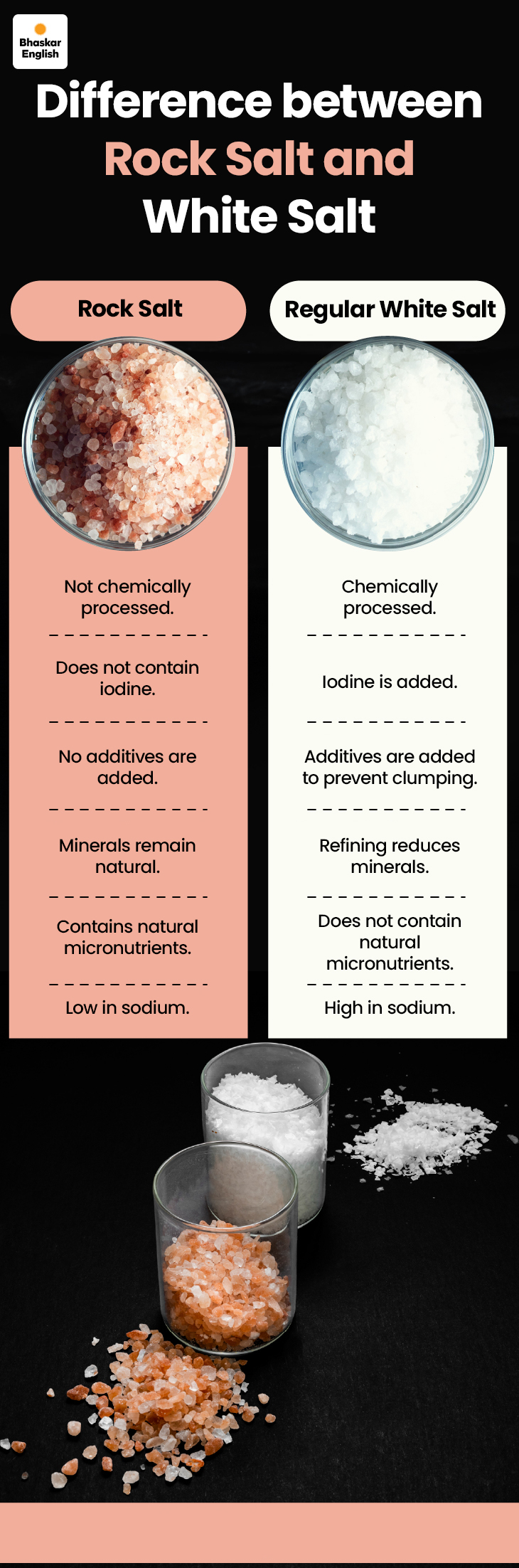What is more beneficial for health? Dietitian explains its benefits ...