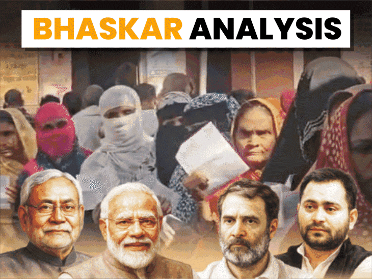 Bihar sees 64.4% voting in first phase: Analysis of 17 state elections ...