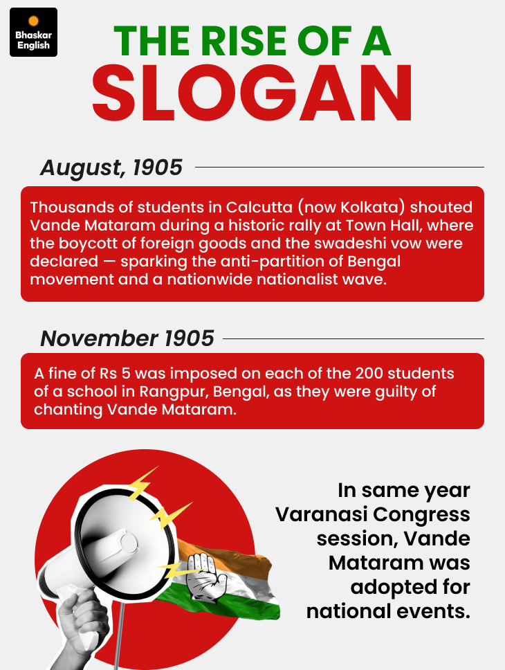 Vande Mataram; India’s song of courage and controversy: Know why the ...
