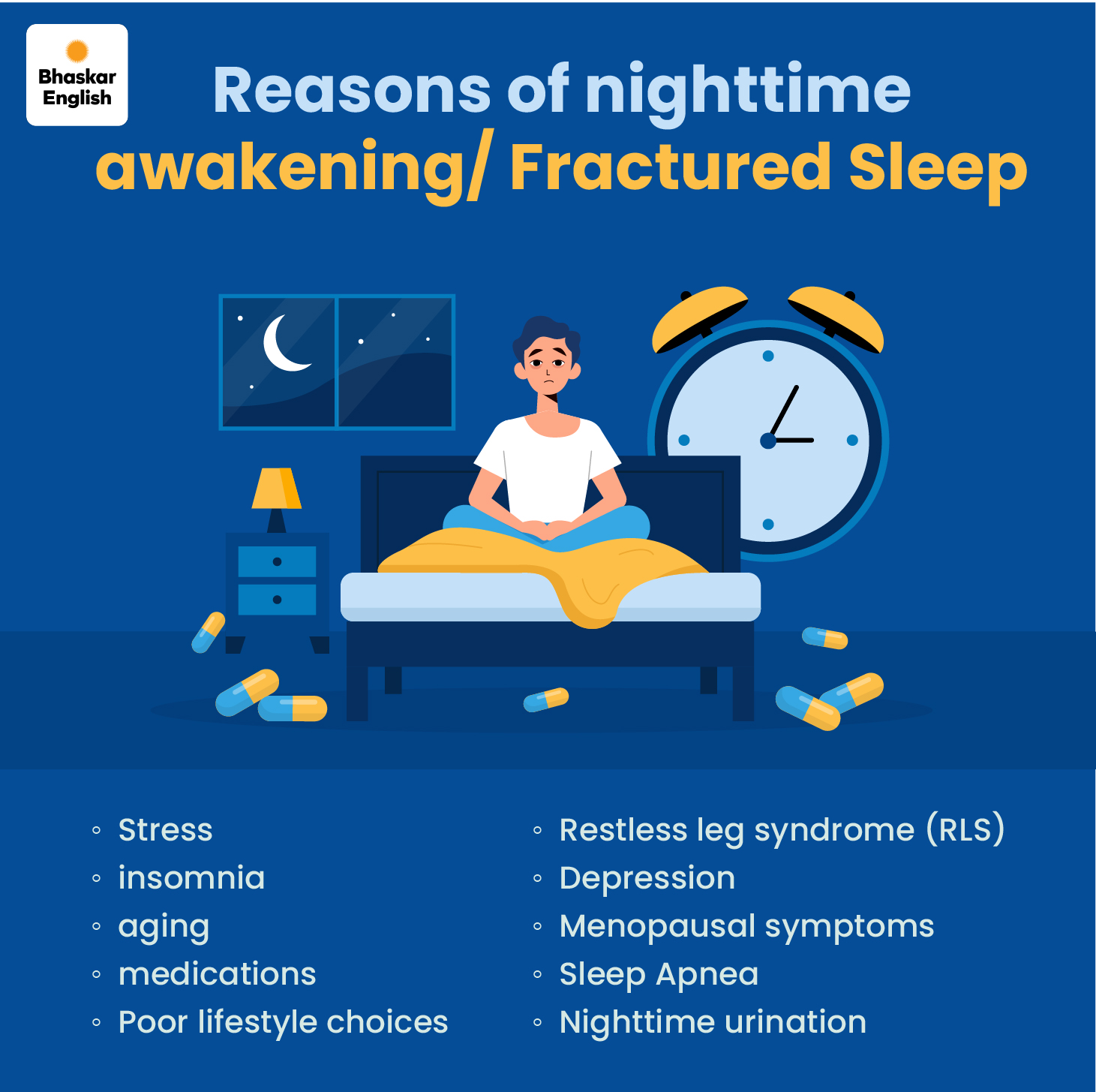 Do you have fractured sleep at night? know what causes you waking up at ...